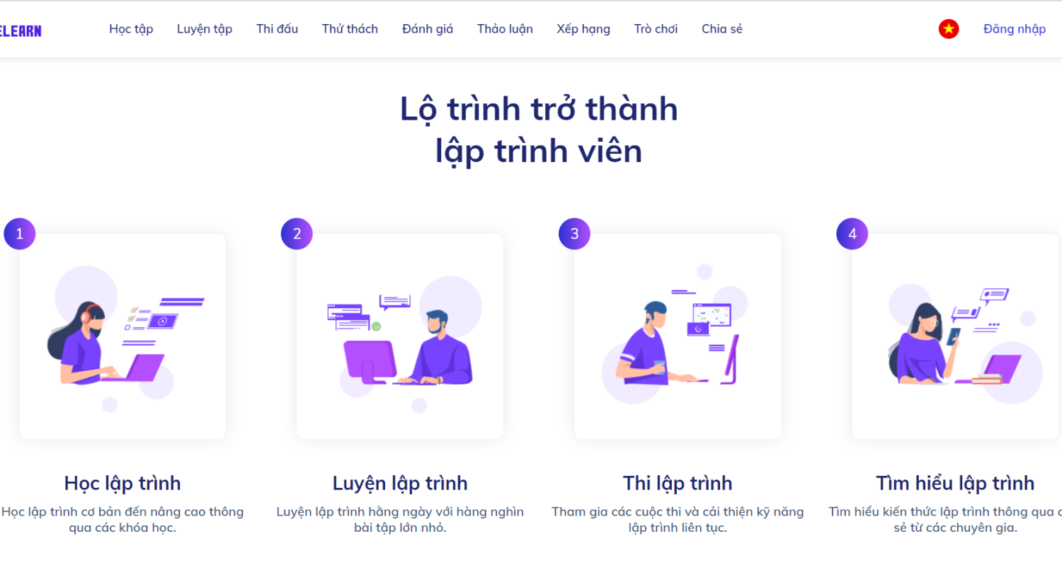 Codelearn - Nền tảng cho người muốn học lập trình